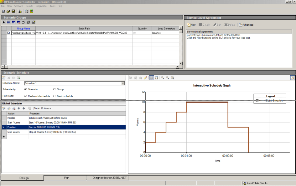 NEOTYS NeoLoad vs. HP LoadRunner - Teil 2